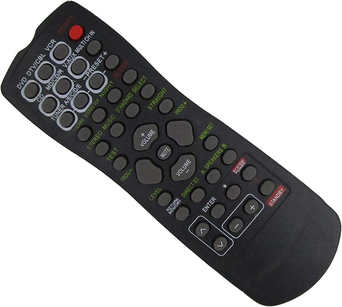 Amazon.com: HCDZ Replacement Remote Control for Yamaha DSP-AX430 DSP ...
