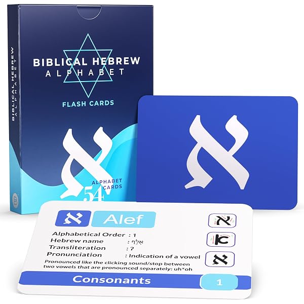 Hebrew Alphabet Chart Insert Mini Hebrew Alphabet Chart - Print ...