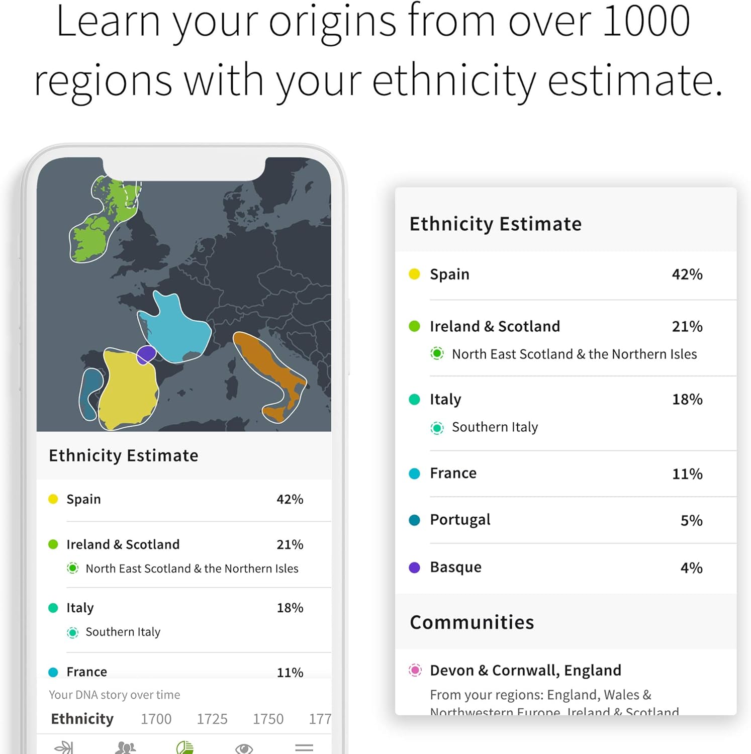 AncestryDNA: Genetic Ethnicity Test, Ethnicity Estimate, AncestryDNA ...