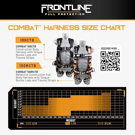 Mua Frontline Full Body Harness | Suspension Trauma Straps| OSHA & ANSI ...