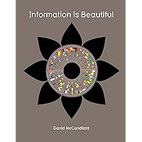 Information is Beautiful: David McCandless: 8601300021386: Amazon.com ...