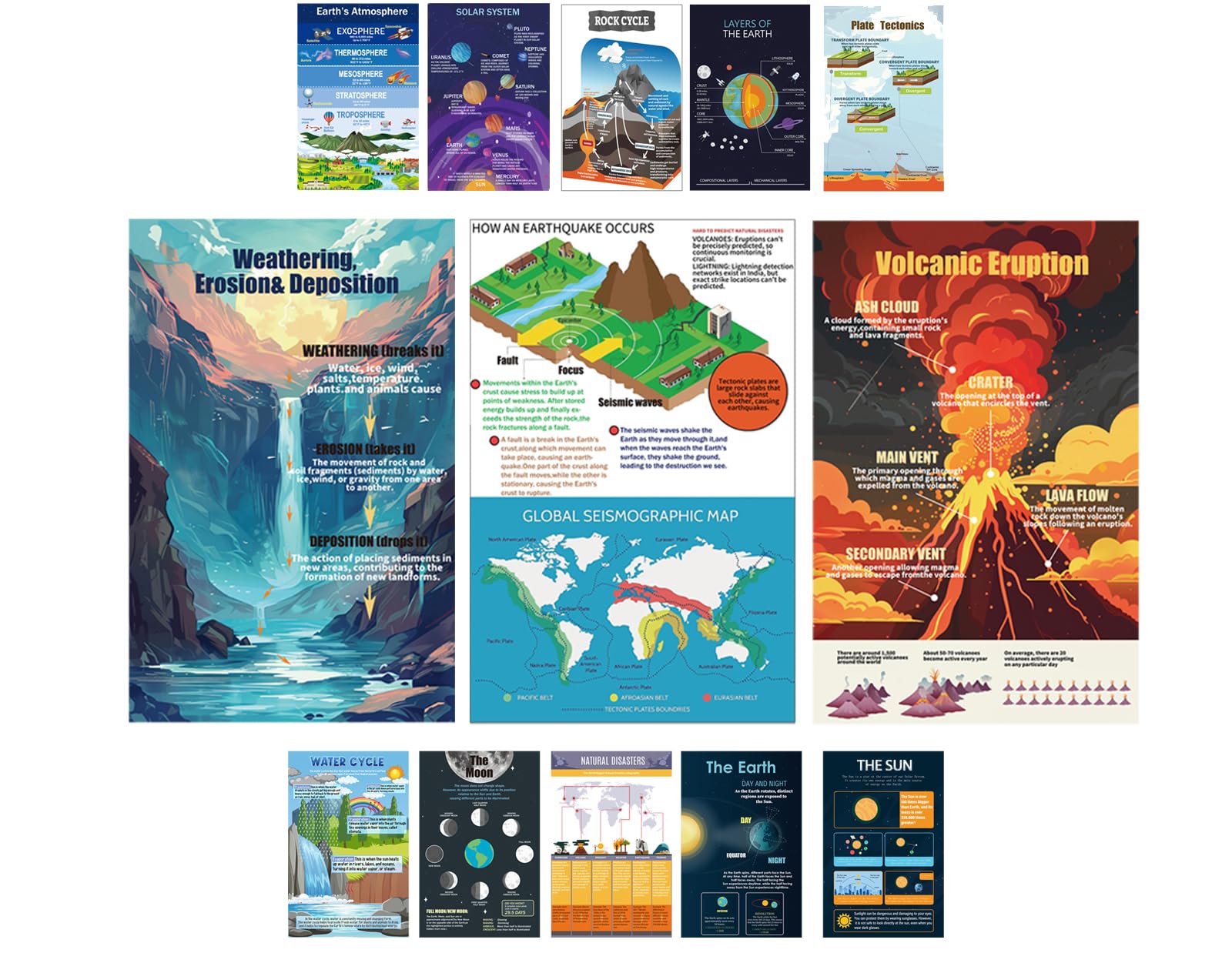 1step2dream 13 Pcs Earth Science Classroom Posters | 11x17in Geographic ...