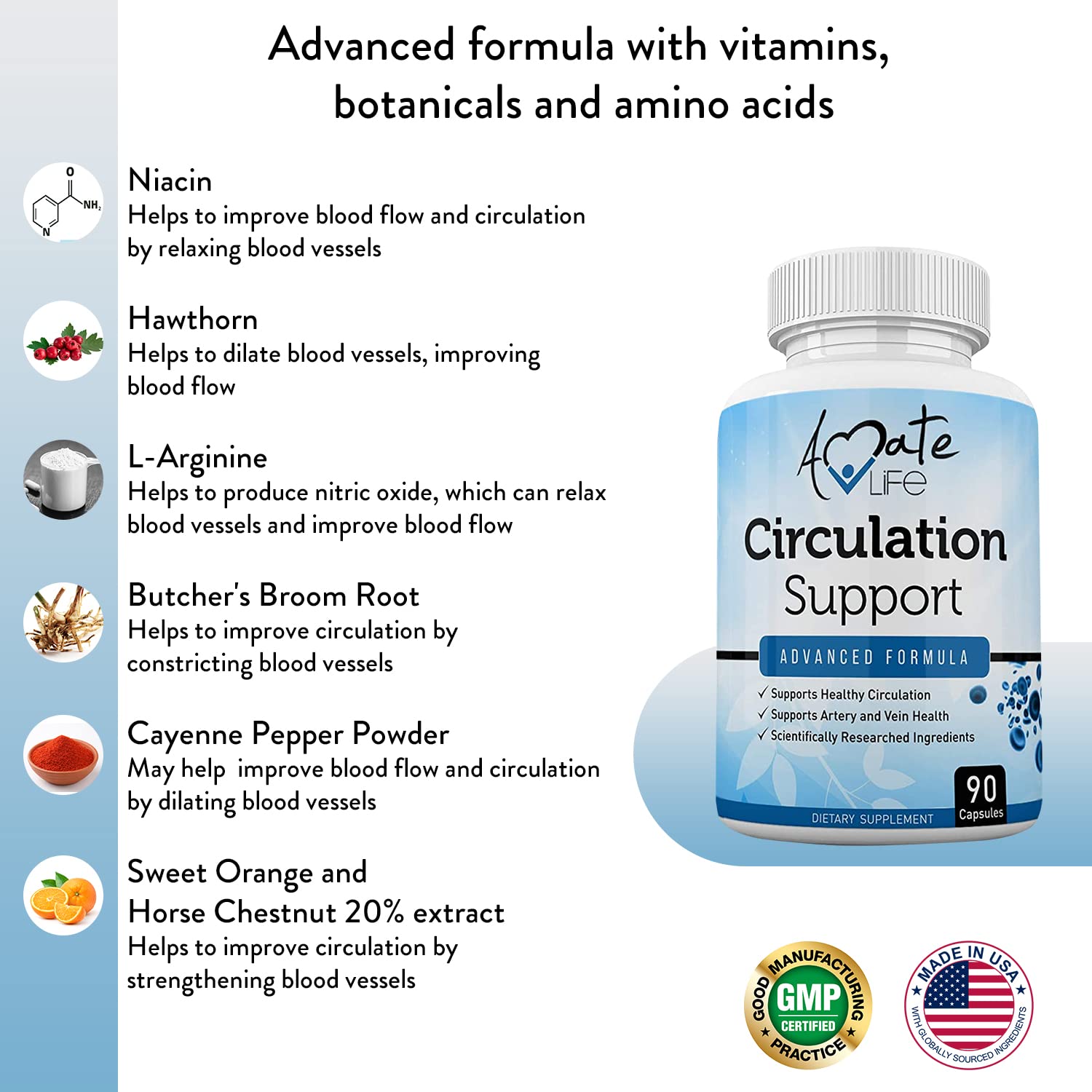 Mua Blood Circulation Support Supplement for Arteries & Veins Health ...