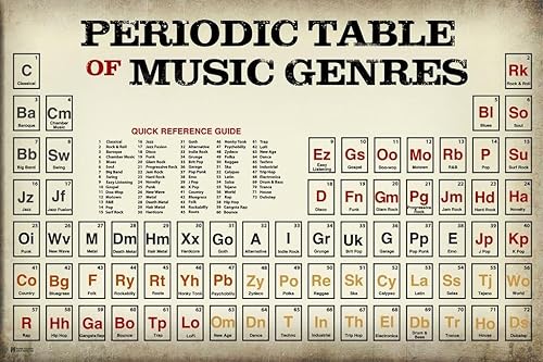 Music Classroom Poster Periodic Table of Music Genres Styles Vintage ...