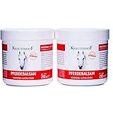SwissMedicus Pferdebalsam wärmend extra stark - Pferdesalbe Forte 500 ...