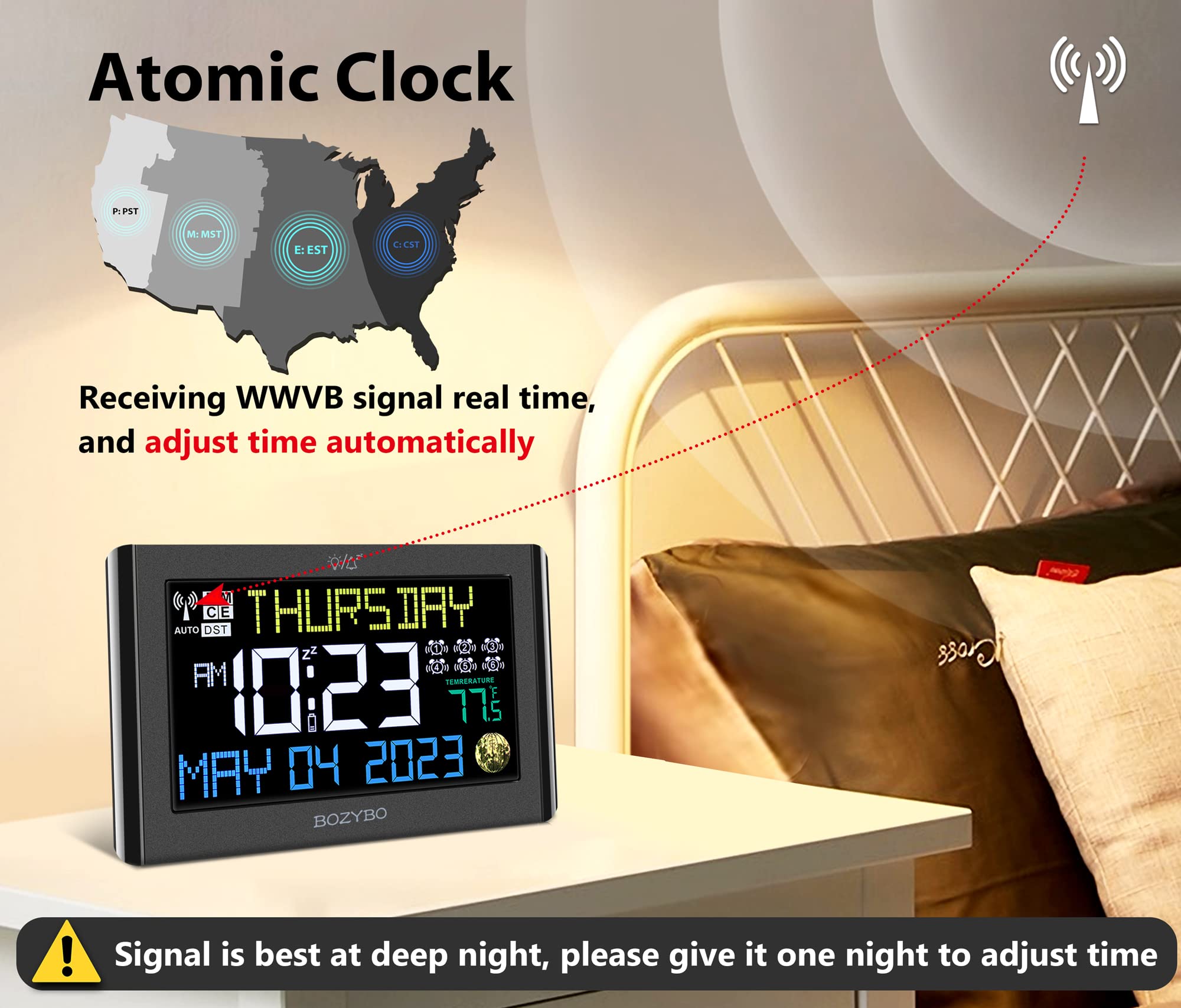Mua Digital Clock with 6 Alarm Clocks: Atomic Clock with Indoor ...