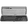 Amazon.com: Geekria Full Size Keyboard Case, Hard Shell Travel Carrying ...