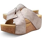 Amazon.com | VOLATILE Women's Firefly Wedge Sandal, Bronze, 8 ...