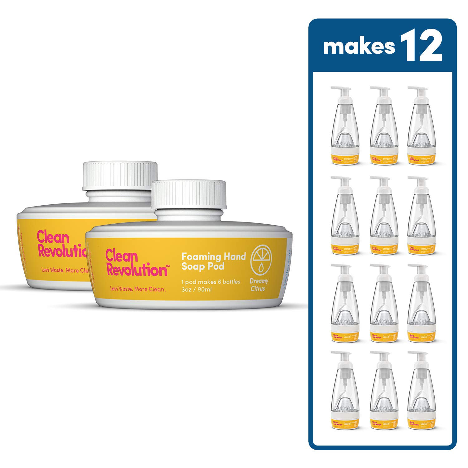 Amazon.com: Clean Revolution- Reusable Foaming Hand Soap Dispenser ...