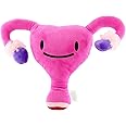 Attatoy Plush Uterus - Ivy The Uterus - Stuffed Toy, 12-Inch After ...
