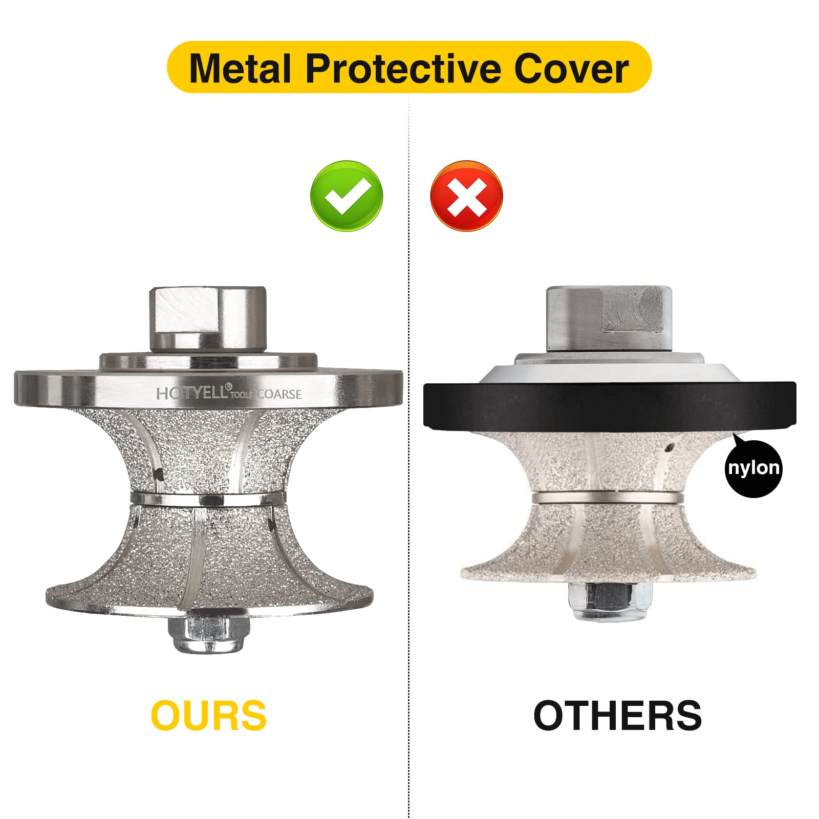 Mua HOTYELL V40 (1-1/2'') Full Bullnose Diamond Hand Profiler, Profile ...