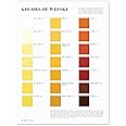 Amazon.com: Goldleaf The Colors of Whisky Art Print, Scotch Color ...