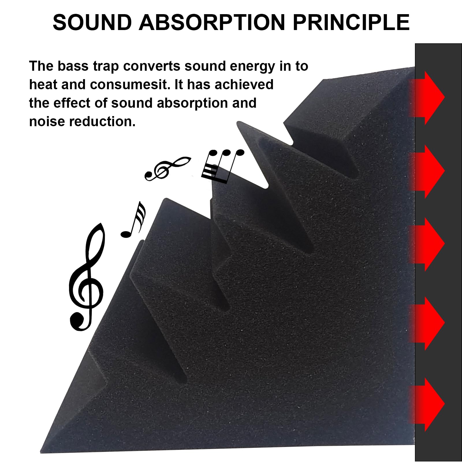 Mua Acoustic Corner Bass Traps 4 Pack – 7" x 7"x 12" Soundproof Foam ...