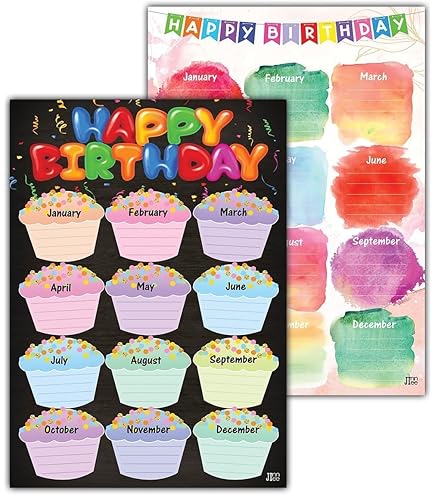 Cleaning Chart Cupcake Birthday Chart Posters - Laminated 14x19.5 Inch ...