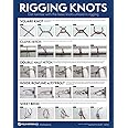 Rigging Knots (Reference Chart): Amazon.com: Industrial & Scientific