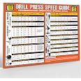 Amazon.com: Magnetic 8.5x11 Drill Press Speed Guide Magnet ...
