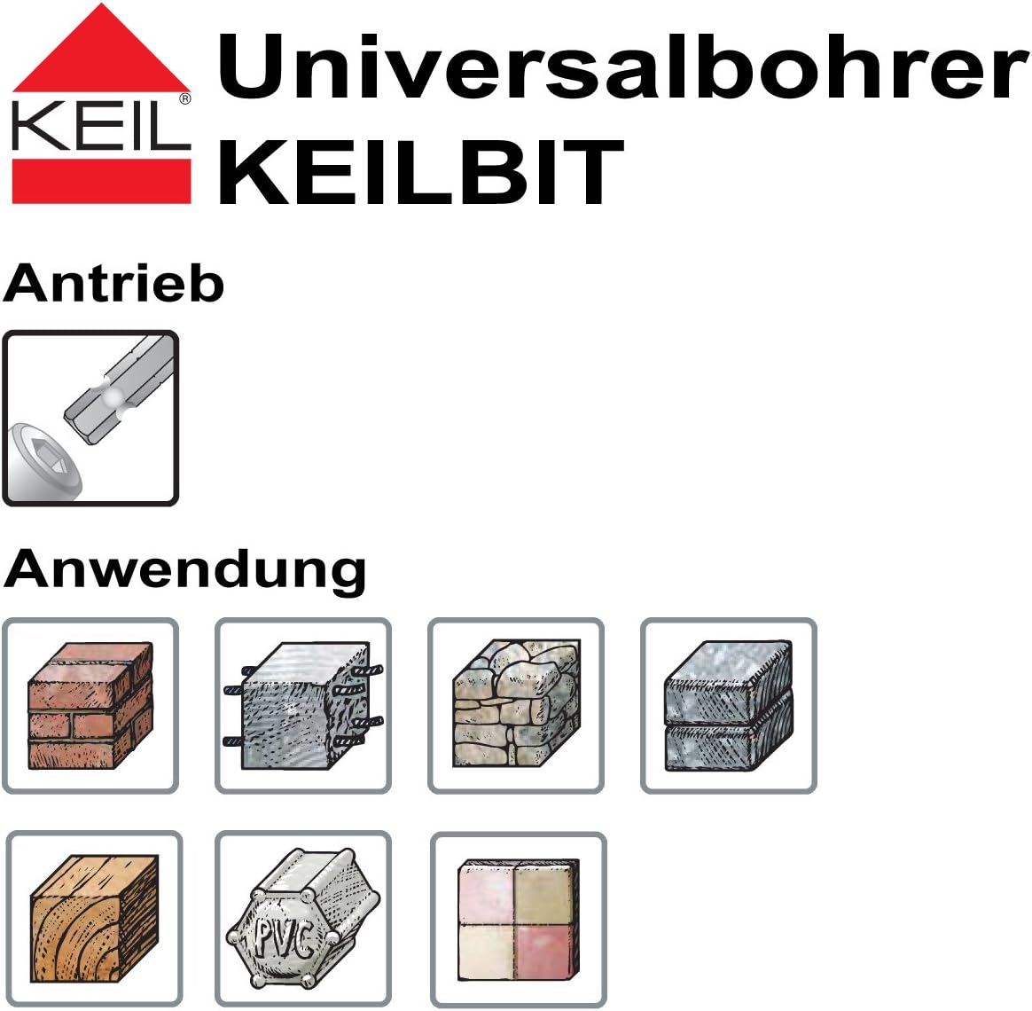 Keil 166260410 Keil Bit Universal Drill Bit Set with 1/4 in Hex Drive ...