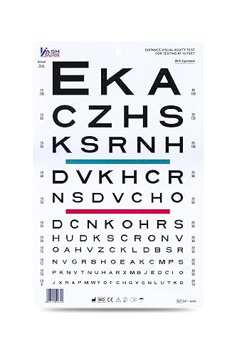 Printable Snellen Eye Chart 10 Feet