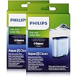 Philips AC3259/10 Luftreiniger Connected - ECARF zertifiziert (für ...