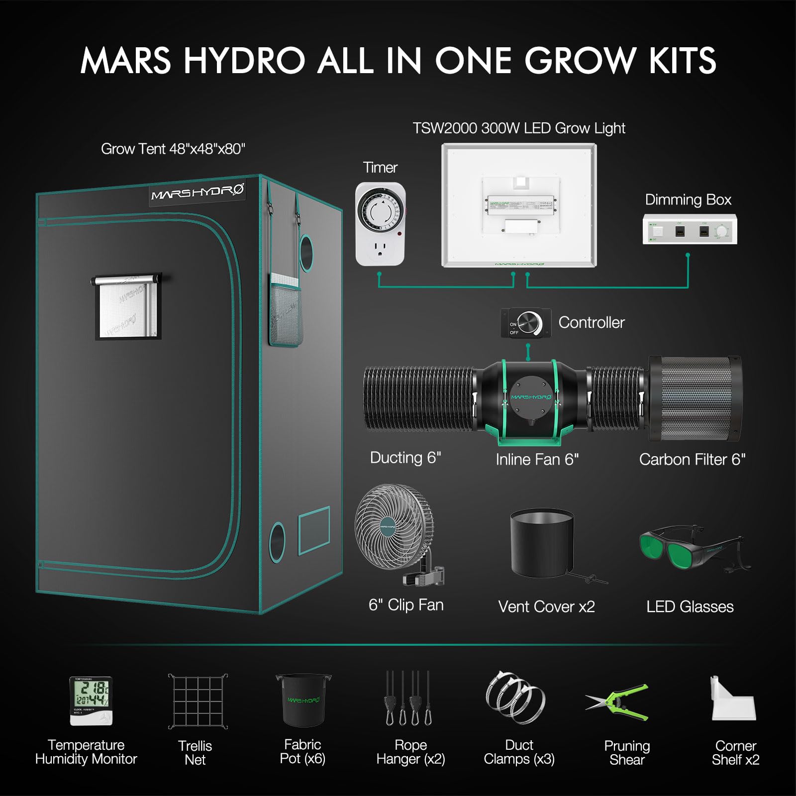 Mua 2024 MARS HYDRO 4x4 Grow Tent Kit Complete 300W TSW2000 Dimmable ...