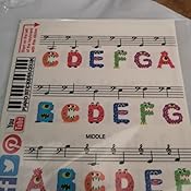 Music Keyboard for 61 KEY SET Piano learn to play faster LAMINATED ...