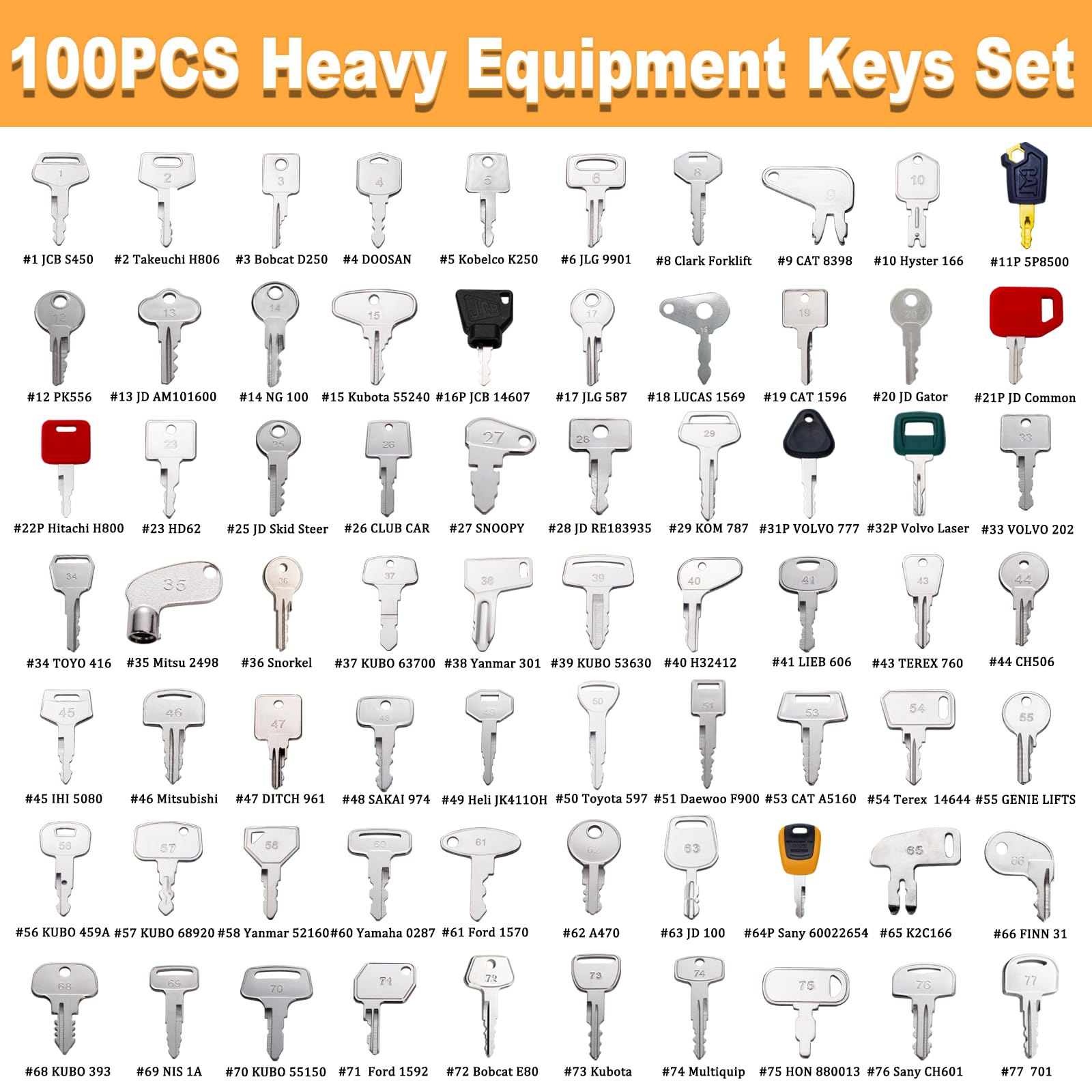 Mua 100 Non-Repeating Full Range Master Equipment Key Set, Original ...