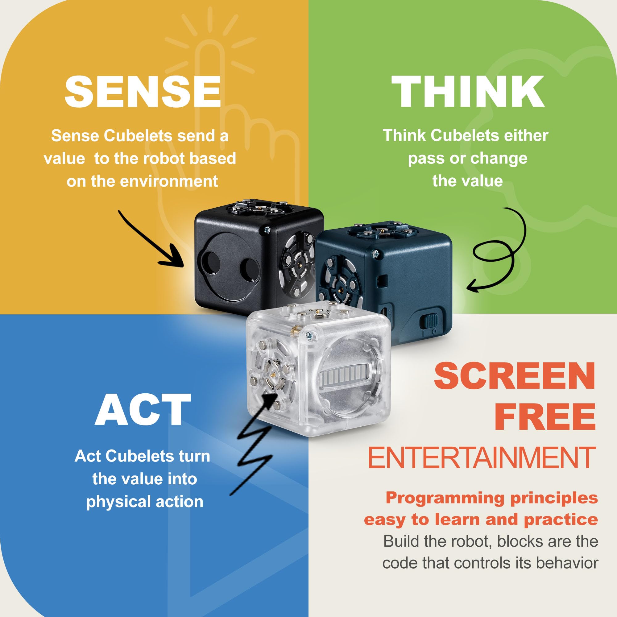 Mua CUBELETS Modular Robotics Boundless Builder Pack for Science Engineering Kits with 19 Robot ...