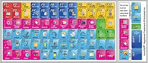 Amazon.com: AUTOCAD AUTODESK Keyboard Stickers Shortcuts : Electronics