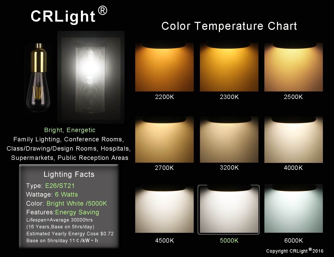 New Zebralight Headlamp, questions on Model : r/flashlight