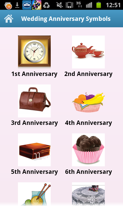 Wedding Anniversary Symbols Amazon ca Appstore For Android