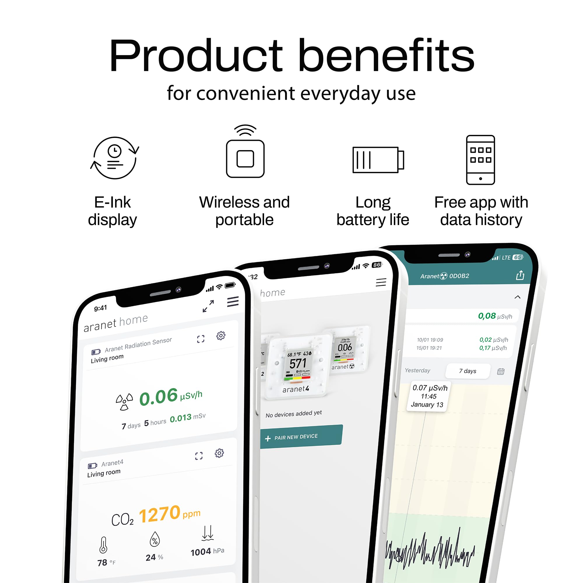 Mua SAF Aranet4 Home: Wireless Indoor Air Quality Monitor for Office or ...