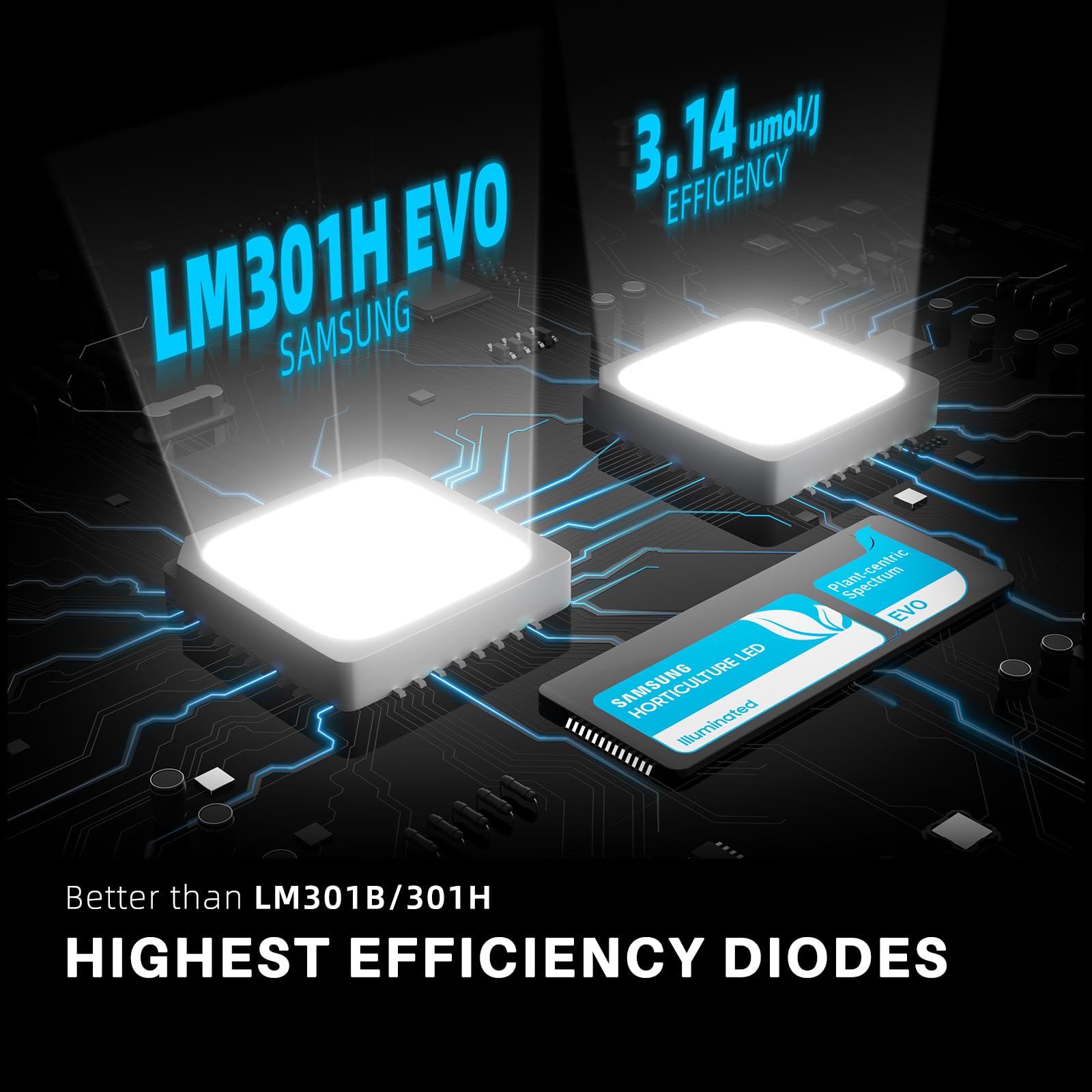 Mua SF1000, Samsung LM301H EVO Led Grow Light, Full Spectrum Plant Grow Light, Dimmable & High ...