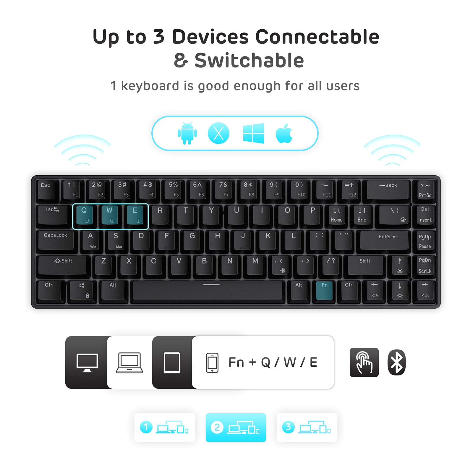 Mua RK68 Wireless Hot Swappable 65% Mechanical Keyboard, 68 Keys ...