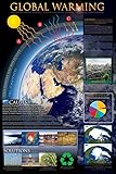 Amazon.com: Global Warming Effects - Classroom Science Poster: Prints ...