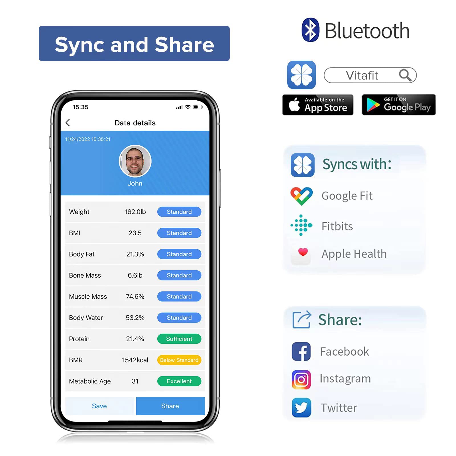 Mua Smart Bathroom Scale for Body Weight, FSA HSA Eligible, Weighing Professional Factory Since ...
