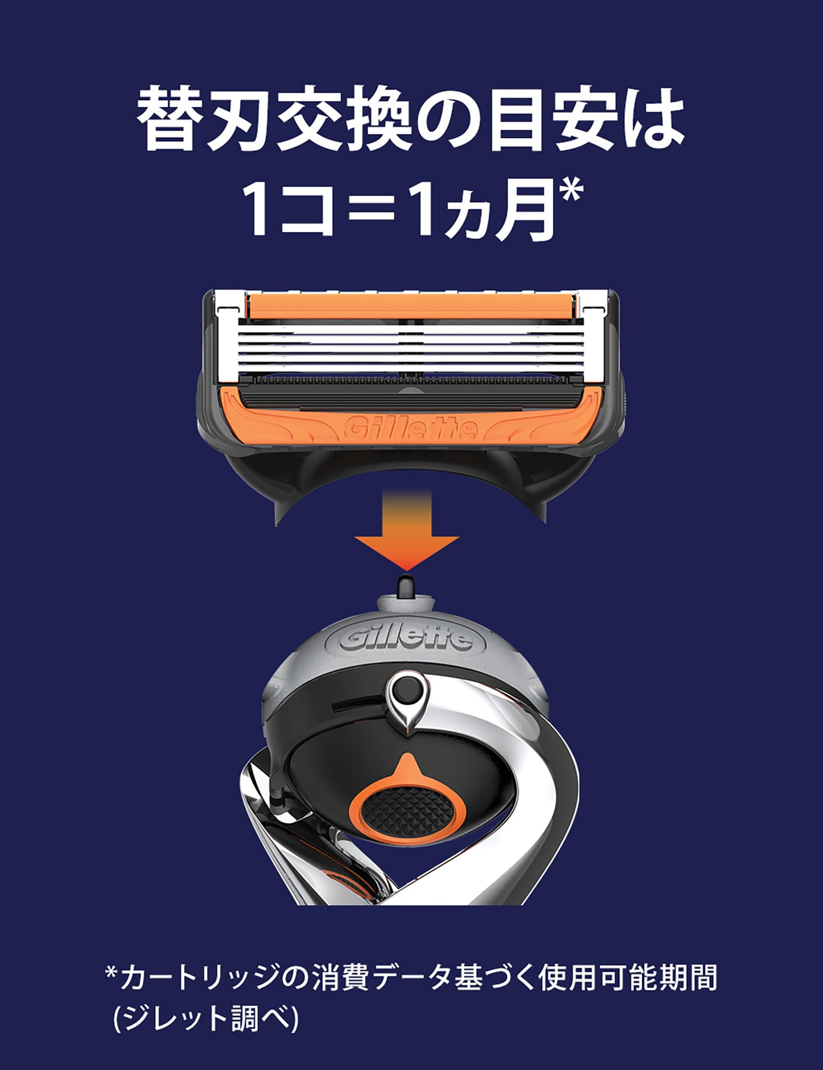 Mua Gillette Pro Glide Electric Razor, Plus 3 Replacement Blades, Deep ...