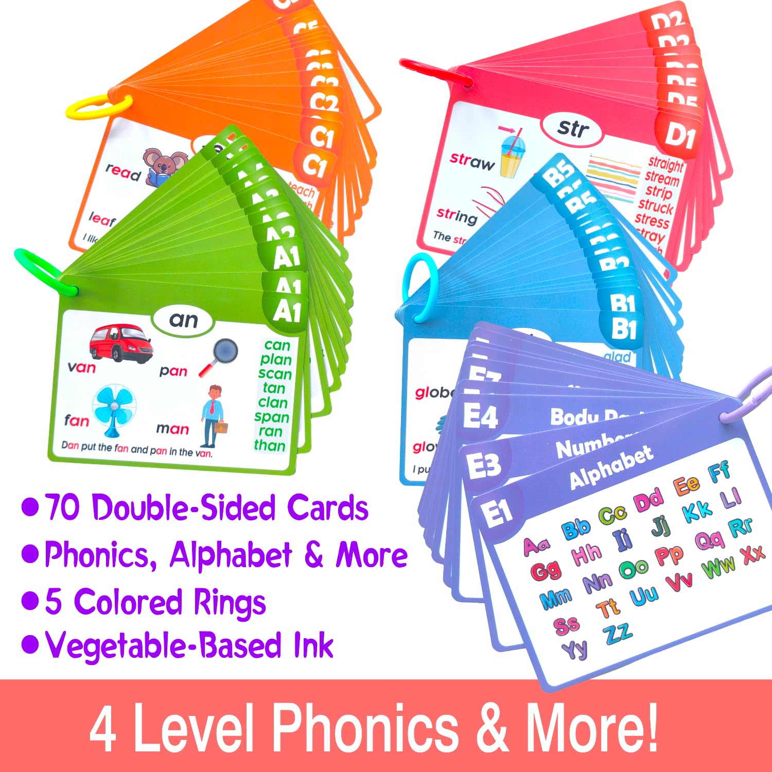 Mua 70PCS Phonics CVC Flash Cards Set 20 Phonic Stages Bonus 10 Life ...