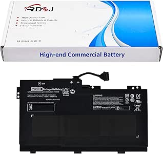 Amazon.com: AI06XL Laptop Battery for HP ZBook 17 G3 Series HSTNN-LB6X ...