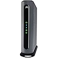Amazon.com: Motorola MB8600 DOCSIS 3.1 Gig-Speed Cable Modem Plus 32x8 ...
