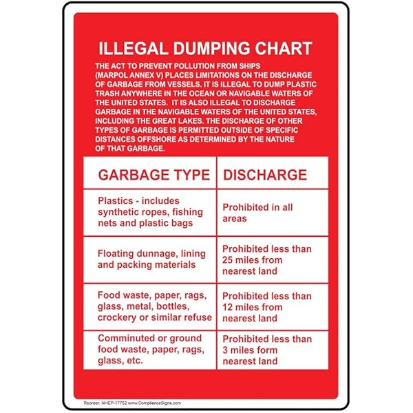 Dumping Of Waste In Ocean Prohibited MARPOL US Law Placard, 45% OFF