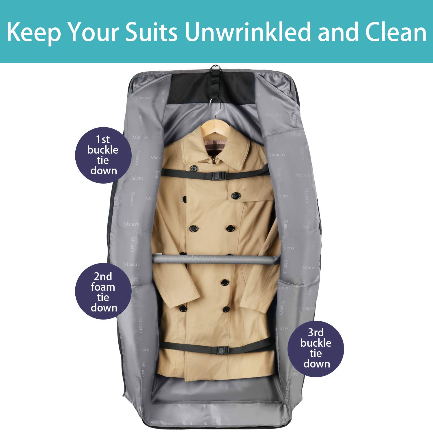 Carry On Garment Bag, Garment Bags for Travel Business Trips with ...