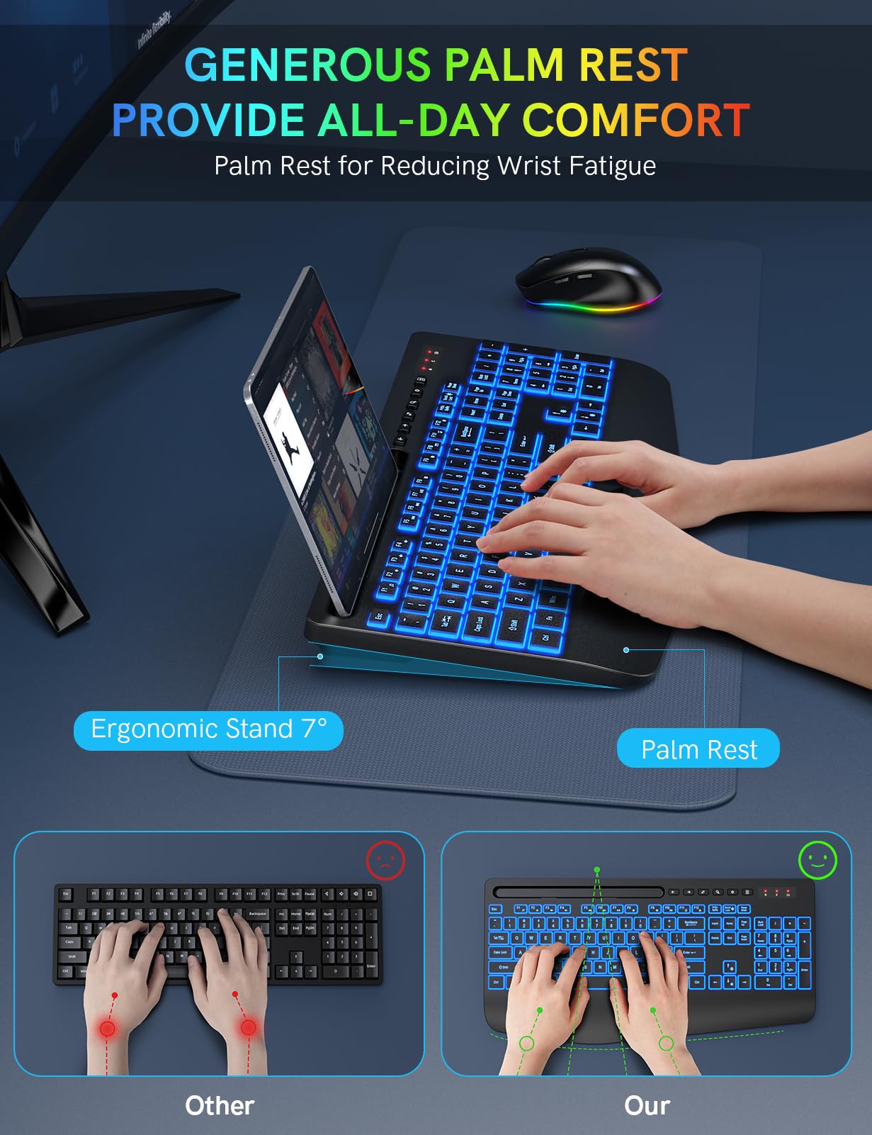 Mua Wireless Keyboard and Mouse Combo with 7 Colored Backlits, Wrist ...