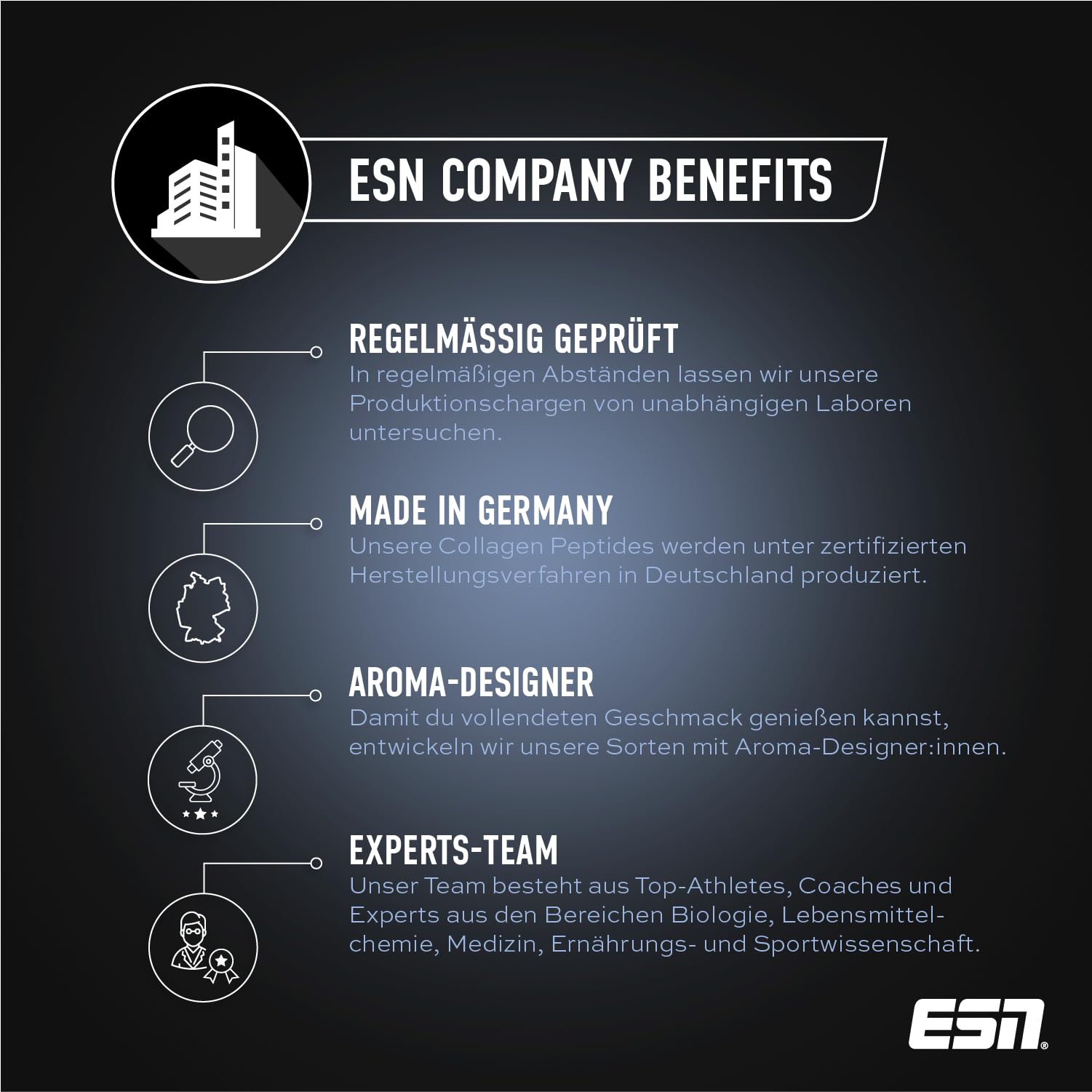 Mua ESN Collagen Peptides, Lemon, 300 g, fördert Gelenkstabilität und ...