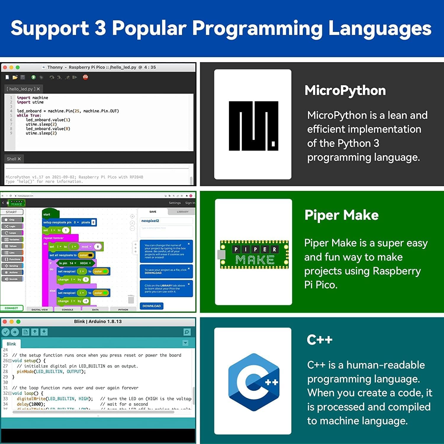 Mua Raspberry Pi Pico W Ultimate Starter Kit with Online Tutorials, 450+ Items, 117 Projects ...