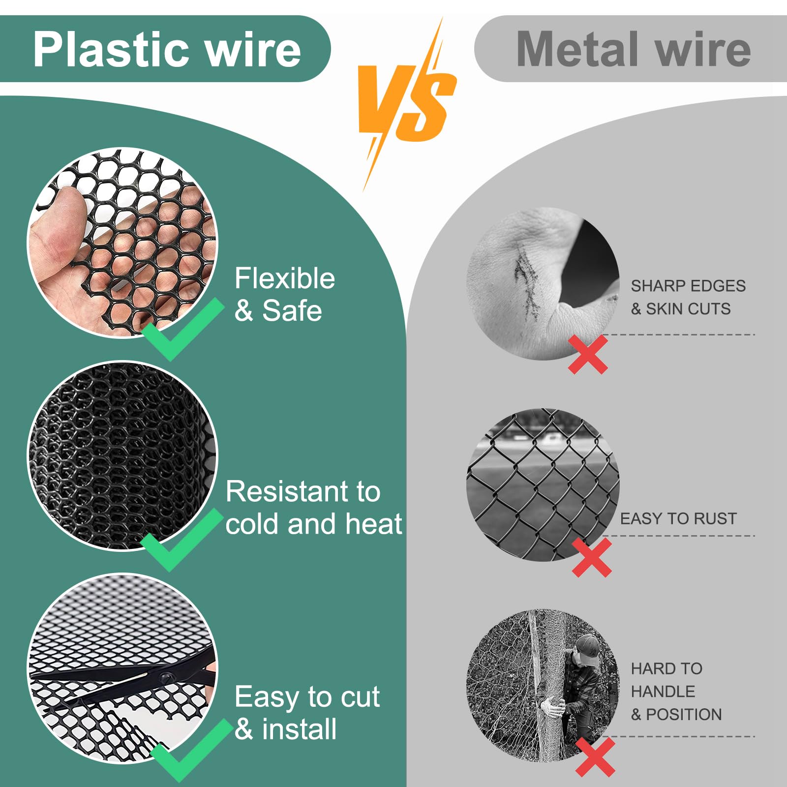 Lowes Plastic Fencing Mesh