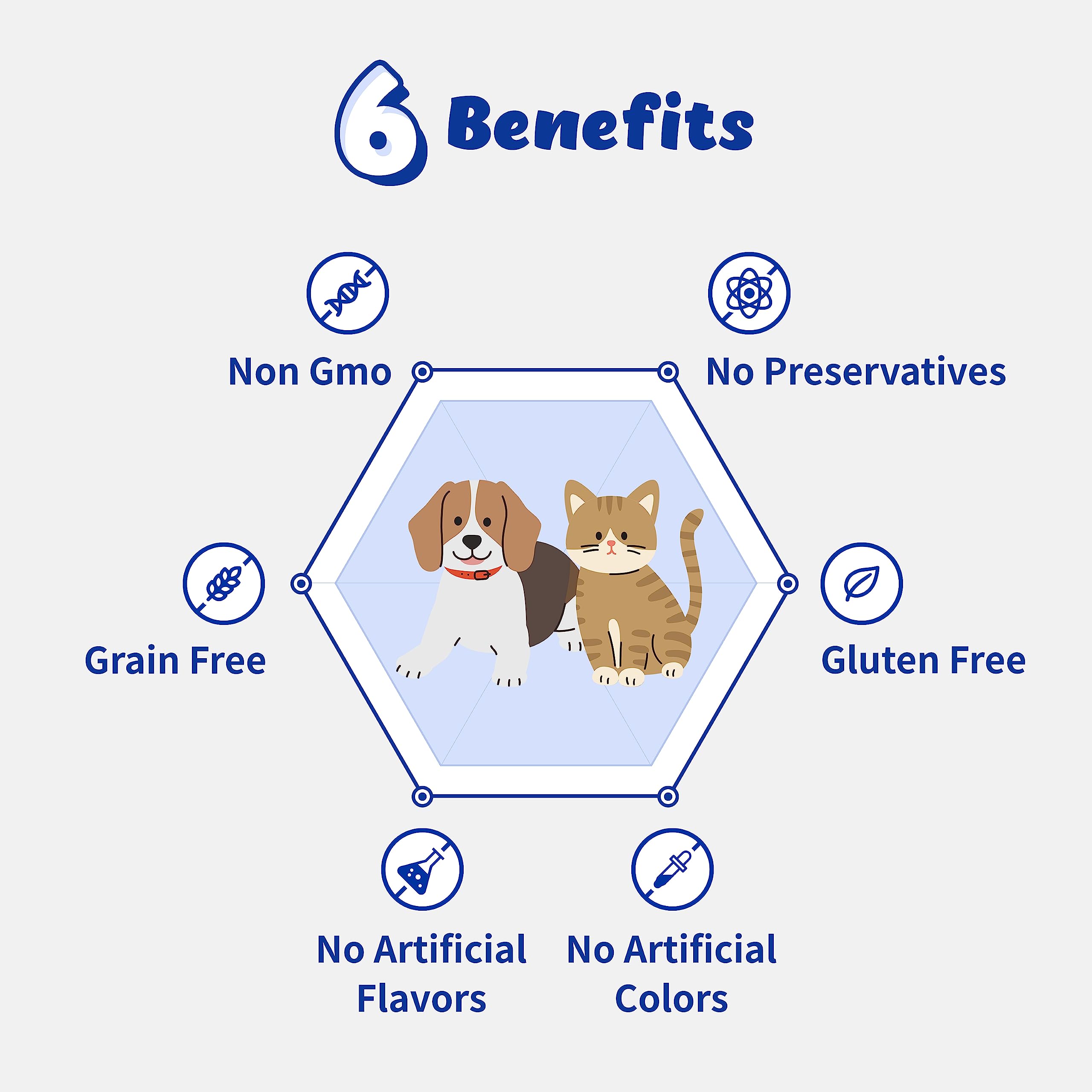 Mua Liver Alive Metabolism System Health for Dogs and Cats - Liver ...