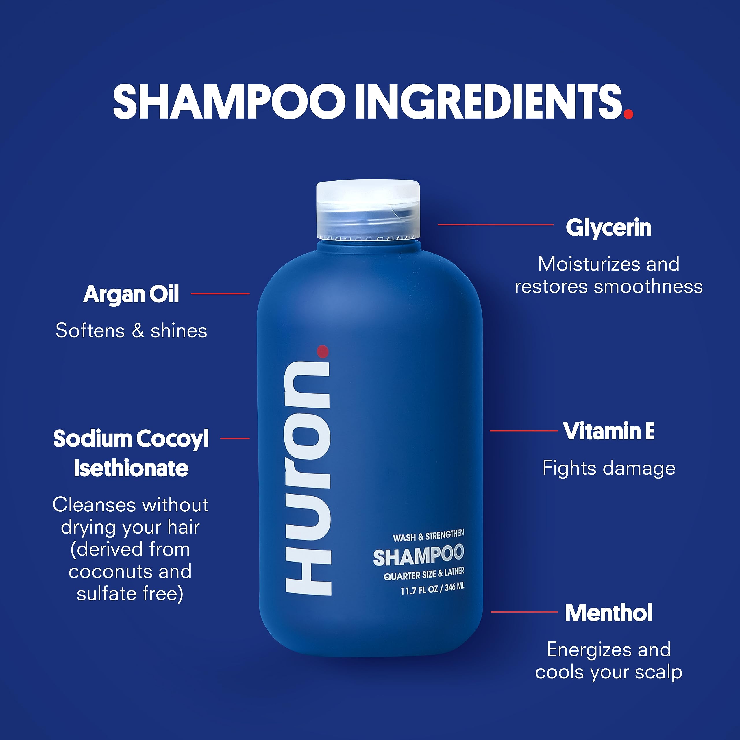 Mua Huron Shower Kit - Shampoo, Conditioner, & Body Wash For Men ...