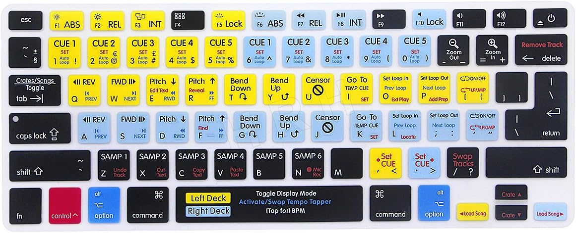 MMDW Serato Scratch LIVE Shortcuts Keyboard Skin Hot: Amazon.co.uk ...
