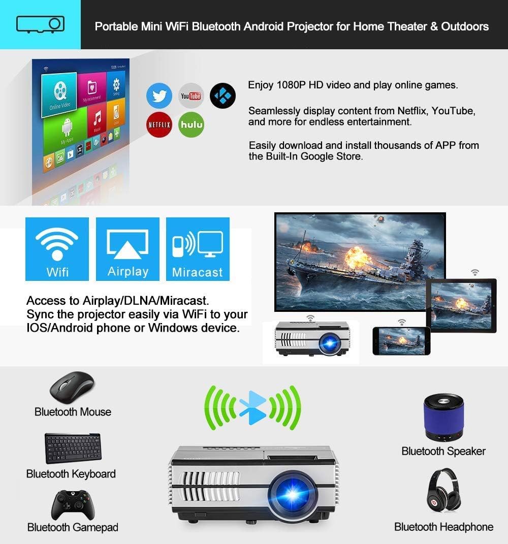 Android 7.1 Mini Projector with Bluetooth, Portable Lcd Led Projector ...