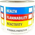 Amazon.com : Hazardous Material Identification Label (HMIL) 4 x 4 Inch ...